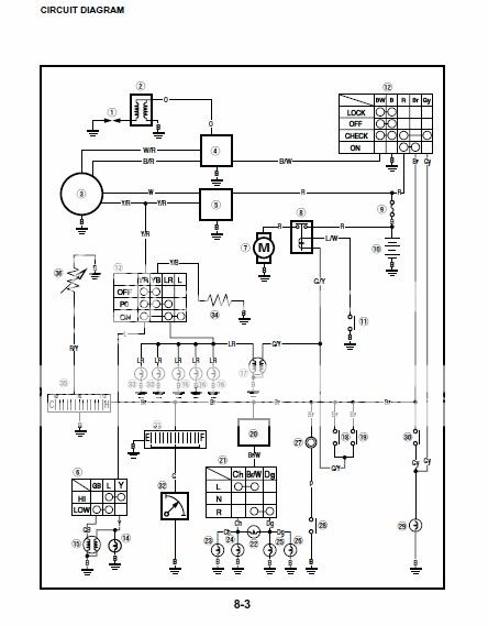 Yamaha Aerox Elscheman. - Twostrokerider.se