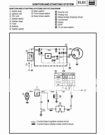 Yamaha Aerox Elscheman. - Twostrokerider.se
