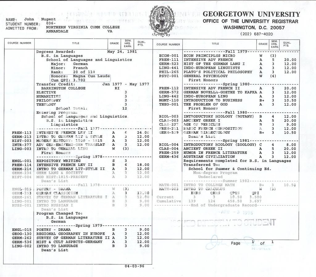 John de Nugent for President Video! - Page 6 - Stormfront