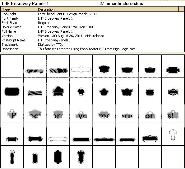 Letterhead LHF Requests - Typography Requests - Design | Forum